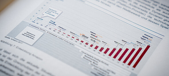 Transforming the Core. Splendor and Misery of the Inevitable | CORE